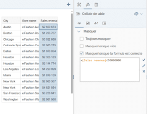 SAP BusinessObjects BI 4.3 SP4 : le top 5 des nouveautés ! - japprendslabi.fr