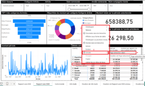 Créer et utiliser une page d'extraction dans Power BI